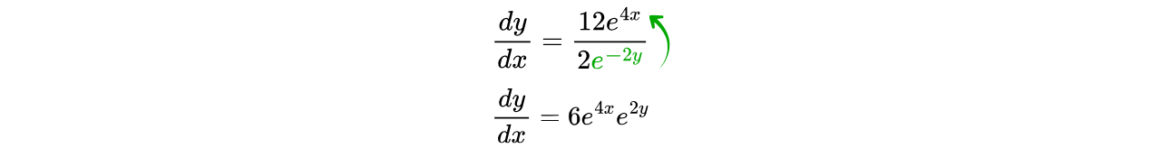 Implicit Differentiation - Edexcel A-Level Maths