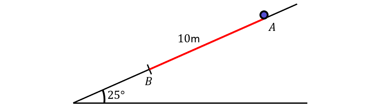 Newton's 2nd Law in 2D with Friction - Edexcel A-Level Maths
